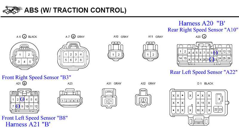 ABS-Harness-Layout - Stu's Garage