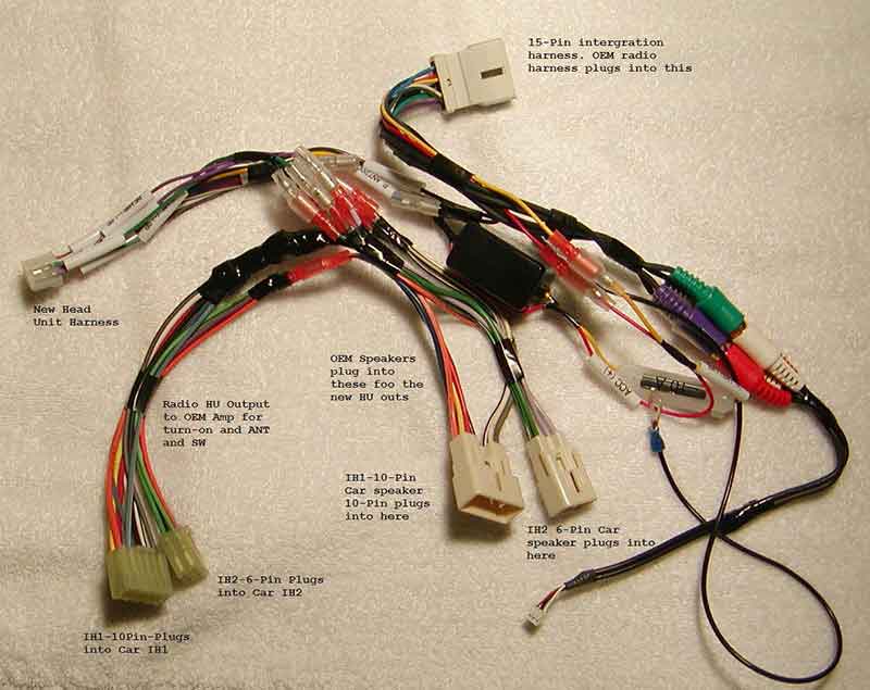 Radio-Harness-description - Stu's Garage