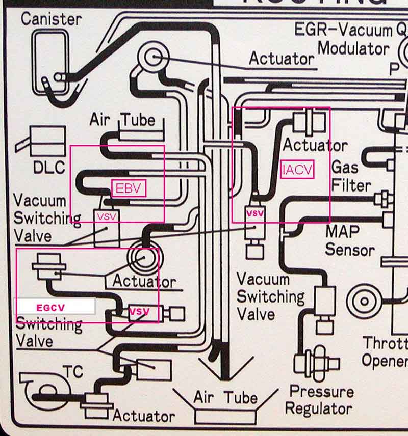 Layout for sequential operation. - Stu's Garage
