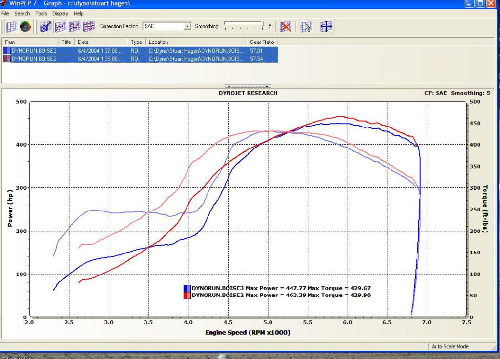 TTC-Seq-overlay-before-turbos-and-engine - Stu's Garage