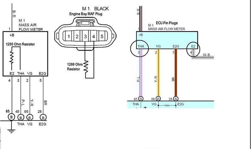 MAF-Delete-Schematic - Stu's Garage